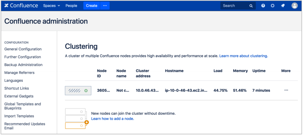 Confluence Data Center on the AWS Cloud